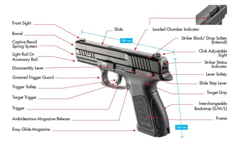 AHSS MOD. FX2-9 , 9X19 | Namib Arms, the leading gun store!